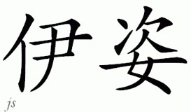 Chinese Name Yssi - Chinese Characters and Chinese Symbols on CSymbol